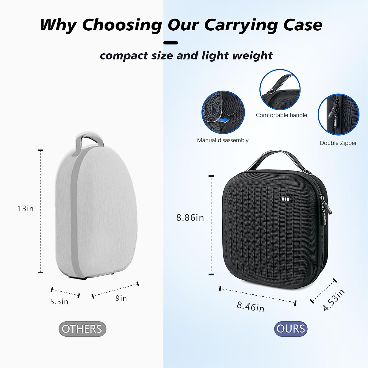 Krypthos Hard Carrying Case Compatible with Meta Quest 3S/Quest 3/Quest 2/Vision Pro, Portable VR Gaming Headset and Touch Controllers Case with Lens Protector, for Travel and Home Storage (Black)