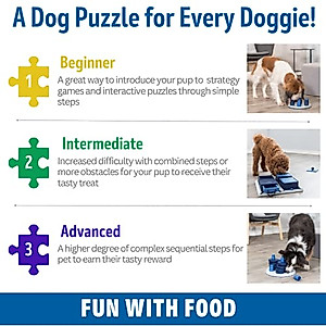TRIXIE Mini Mover Strategy Game, Advanced Dog Puzzle Toy, Level 3 Activity, Treat Puzzle, Interactive Play, Enrichment