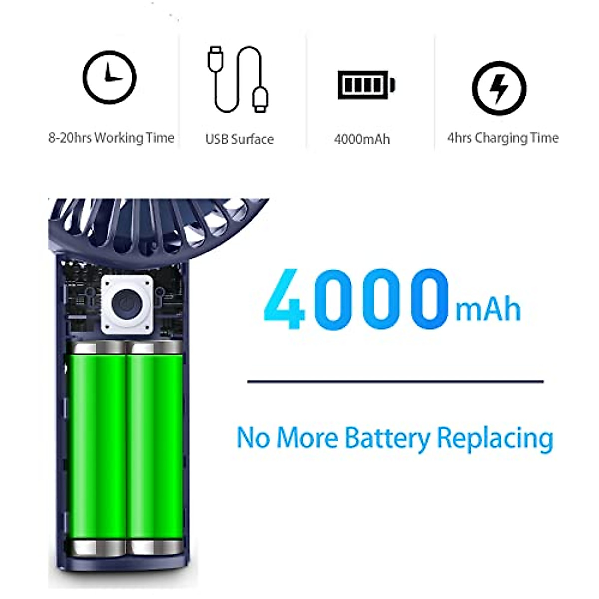 WANGDAJIEDIAN Handheld Fan, Portable Fan with USB Rechargeable Battery, 3 Speed 8-20 Hours Working Time for Indoor, Outdoor, Makeup, Travelling, Camping, Summer Gift for Men Women