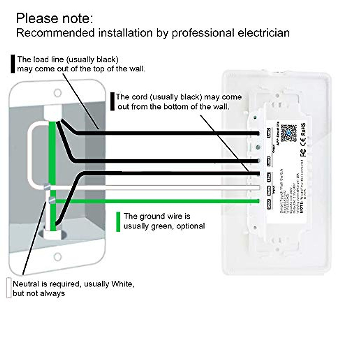 Smart Light Switch, WiFi Smart Double Switch Button, Compatible with Alexa and Google Home, Remote Control with Timing Funtion, No Hub Required,Smart Life APP Provides Control from Anywhere