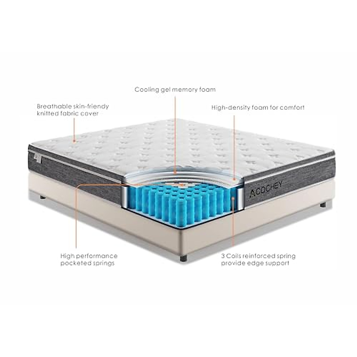 Acochey 12 Inch Queen Mattress Memory Foam and Spring Hybrid Mattresses,Medium Firm Feel Grey Queen Mattress in a Box,Quality Comfort and Adaptive Support Breathable Cooling Mattresses,CertiPUR-US.