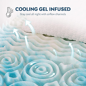 3 Inch 5-Zone Twin Memory Foam Mattress Topper, Cooling Gel Infused Foam Mattress Topper for Pressure Relief, CertiPUR-US Certified Twin Bed Topper,Blue, 38"×75"