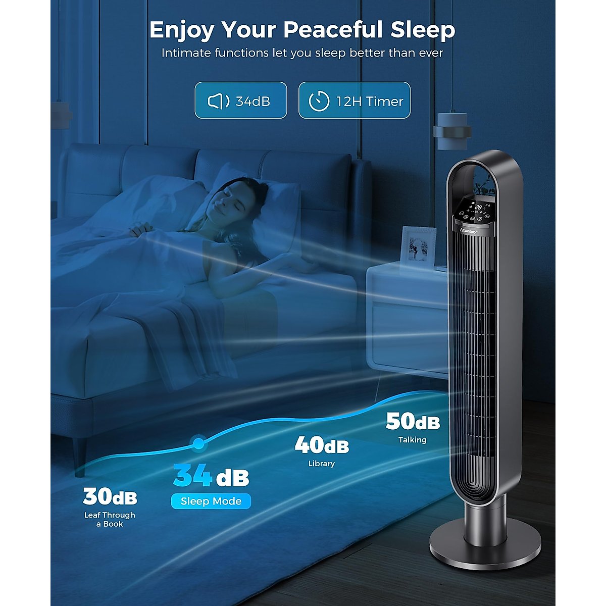 Azonanor Tower Fan for Bedroom, 90° Oscillating Standing Bladeless Fan with Remote, 12H Timer, 3 Speeds Max 28ft/s, 3 Modes, LED Display Floor Fans Works with Tuya/Smart Lift
