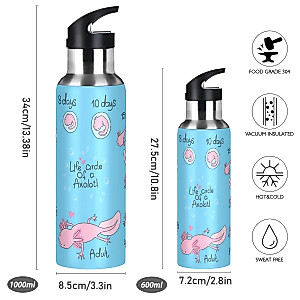 Glaphy Cute Funny Axolotl Blue Water Bottle with Straw Lid, BPA-Free, 32 oz Water Bottles Insulated Stainless Steel, for School, Office, Gym, Sports, Travel