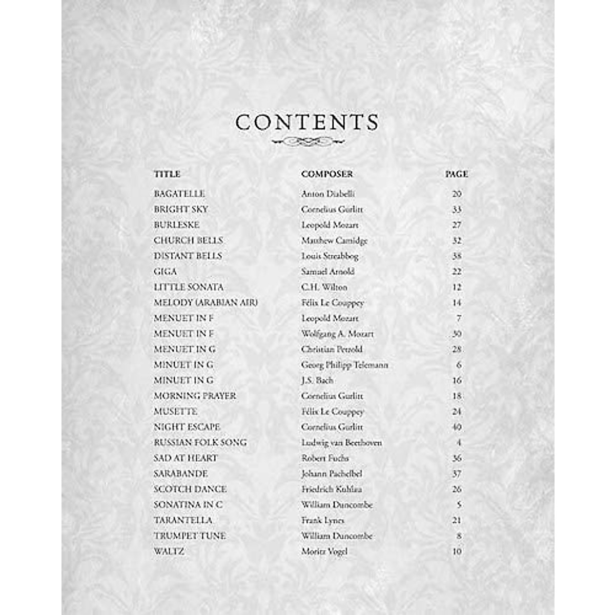 Journey Through the Classics: Book 2 Late Elementary: Hal Leonard Piano Repertoire