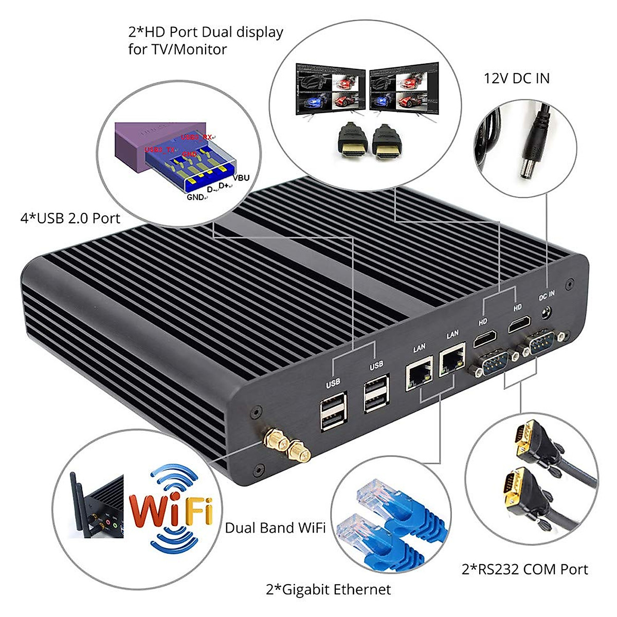 WEIDIAN Fanless Mini Desktop Computer, Windows 10 HTPC with Core i7 5500U CPU, 16GB RAM, 512GB SSD, Dual HD, 4USB 3.0,Card Reader, WiFi, Industrial PC Desktop Mini PC Gigabit Ethernet,BT 4.0