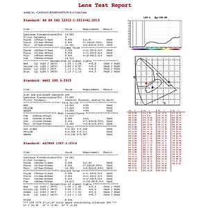 CAXMAN Polarized Cat Eye Clip On Sunglasses Over Prescription Glasses for Women UV Protection Flip Up Grey Lens