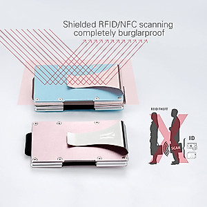 Yeacun Minimalist Women Man Aluminum Metal RFID Blocking Anti-Theft Wallet, Blue Pull-Out Design Convenient Credit Card Holder