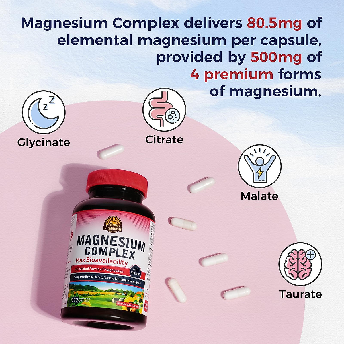 Vitalitown Magnesium Complex Supplement 500mg - Maximized Absorption Chelated Magnesium Glycinate, Malate, Taurate & Citrate - Vegan Non-GMO Magnesium 120 Capsules for Sleep, Muscle, Energy & Heart