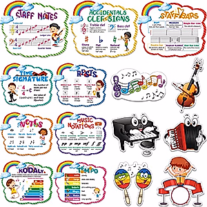 15 Pieces Music Classroom Posters Musical Elements Bulletin Board Posters Set Music Education Wall Decor Posters for High School Primary School Middle School Homeschool Class Teaching Supplies