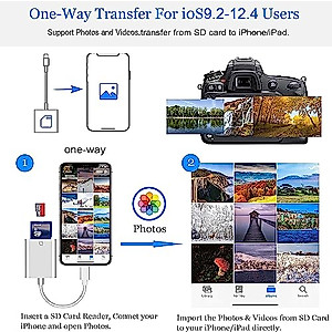 (Apple MFi Certified) Lightning to SD Card Camera Reader,esbeecables SD Card Reader for iPhone,Trail Camera Viewer SD Memory Card Reader Adapter for iPhone 14/13/12/11/XS/XR/X/8/7/iPad,Plug and Play