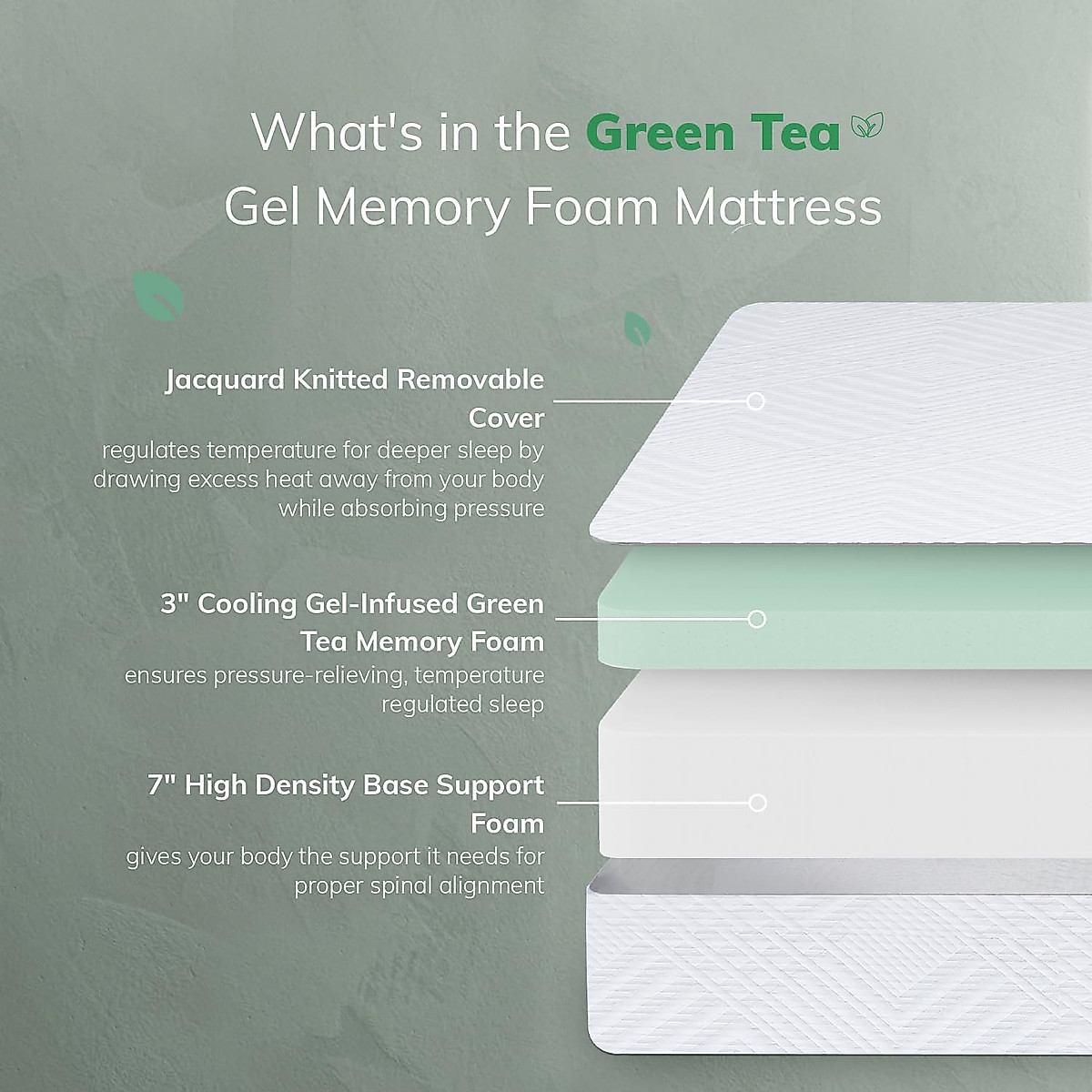 EGO White 10 Inch Full Green Tea Memory Foam Mattress, Gel Mattress Bed in a Box, CertiPUR-US Certified, Double Mattress, 54"x75", Medium Firm