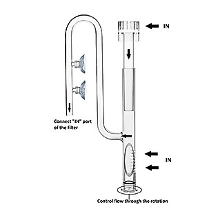JARDLI Glass Lily Pipe Inflow with Surface Skimmer for Aquarium Planted Tank (13mm for 12/16mm (1/2'' i.d.) tubing)