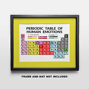 Emoji Periodic Table of Human Emotions Art Print Decor- Wall Poster - 11x14 Unframed Wall Art Photo Gift - Apartment, Classroom, School, Counselor, Dorm, Teen, Boy or Girl Room Accessories Under $15