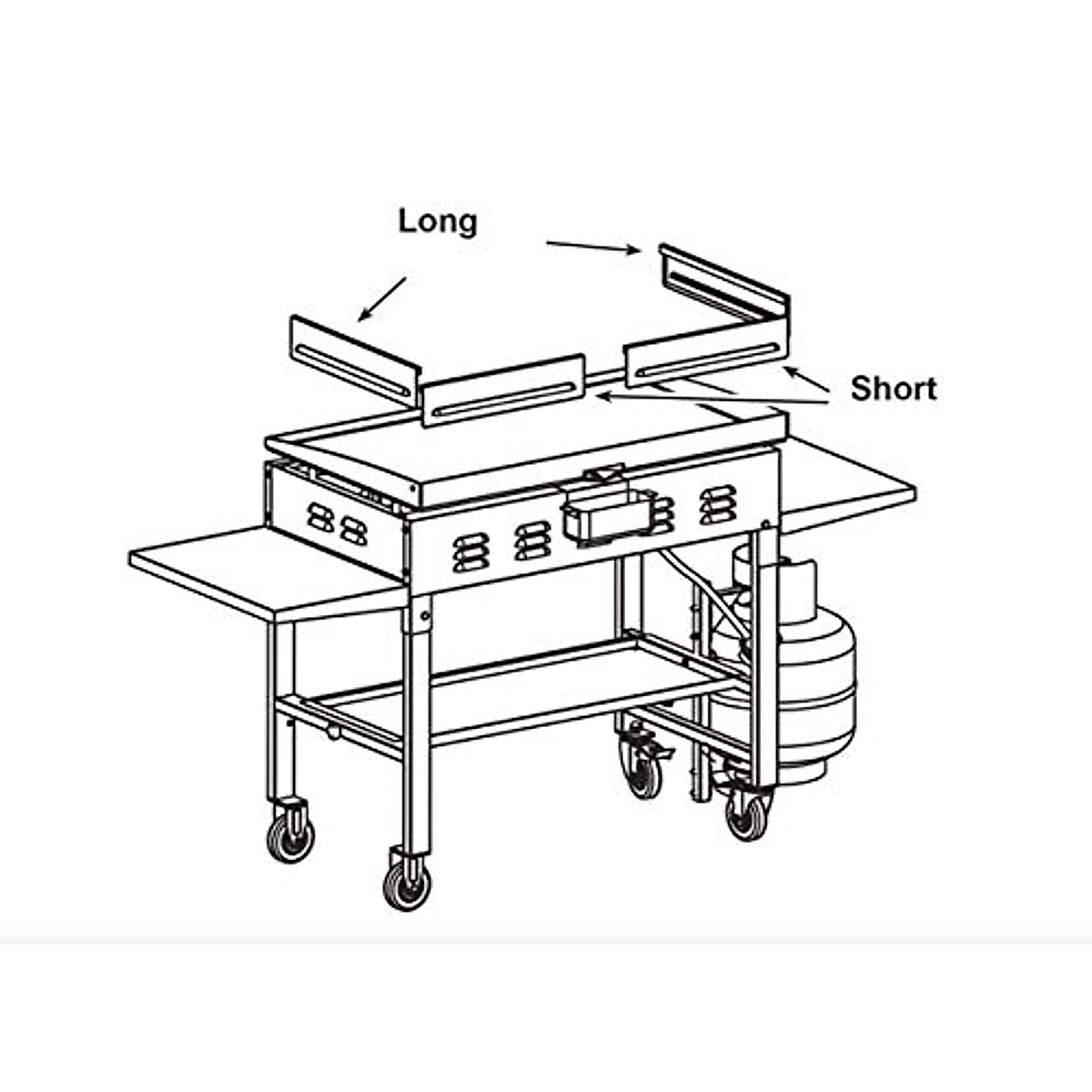 Blackstone 5015 Wind Guards for 36" Griddle Front and Rear Grease Model Premium Grill Accessories Heavy Duty Easy to Use and Clean Black Windscreen for Outdoor Backyard BBQ Cooking