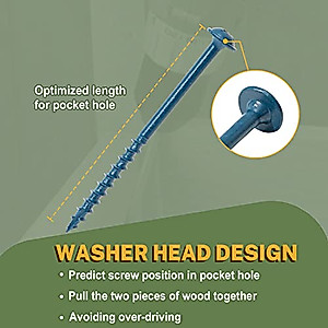 LIONMAX Pocket Hole Screws #8 x 2-1/2", Pocket Wood Screws 285 PCS, Square Drive Washer Head Screws, Coarse Thread with Blue Coated for Outdoor Use, Self Tapping, 150MM Drive Bit Included