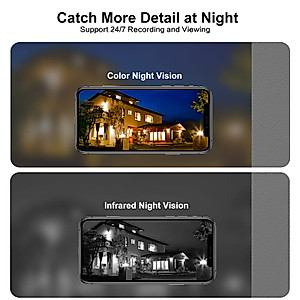 Anssipo Wireless Security Camera Outdoor, Dual Lens 360° 1080P HD WiFi PTZ Camera IP Surveillance Camera for Home with Two-Way Audio, Color Night Vision, Motion Detection