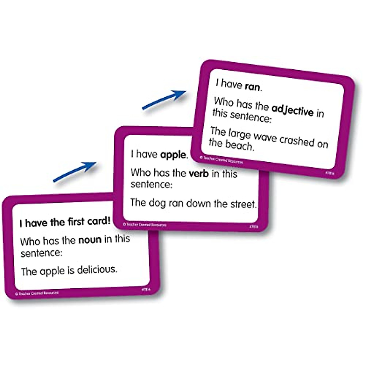 Teacher Created Resources Grade 3-4 I Have Language Arts Game