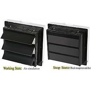 Nalle 10 Inch Window Reversible Exhaust Fan Through-wall installation Ventilation Fan Shutter Box Blower Ventilation Air Extractor for Bathroom Garage Greenhouse Panel size 13.5X13.5