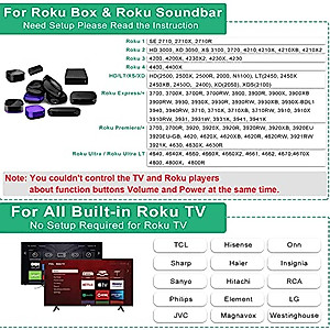 Remote for Roku Remote for Roku Players and Roku TVs, for Roku TV Remote, Roku 1 2 3 4, Roku Express/+, Roku Premiere/+, Roku Ultra and TCL Hisense Onn Element Sharp Philips Roku TV Not for Roku Stick