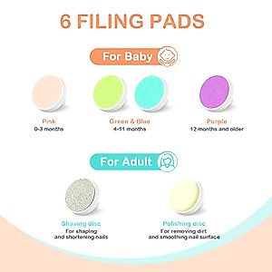 Electric Baby Nail File Trimmer: Easy@Home Safe Nail Clippers Kit - Baby Nail Clippers with 6 Grinding Heads and LED Light for Newborn Toddler Kids or Adults | Fingernails Care Trim ENT019