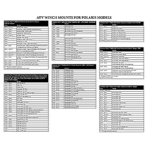 Extreme Max 5600.3160 ATV Winch Mount for Select Polaris Sportsman