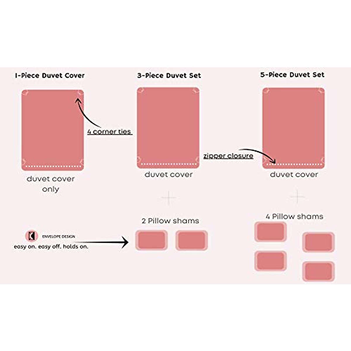 Kamas Duvet Cover Pinch Pleated Design 3 Pieces Oversized King Blush Duvet Cover Set 100% Egyptian Cotton 1000 Thread Count with Zipper & Corner Ties Tuffed Pattern Decorative