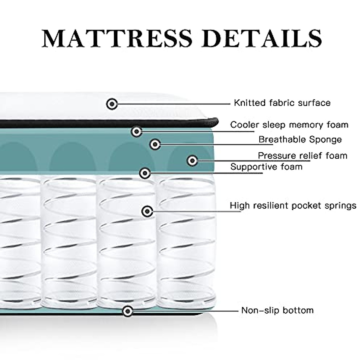 CHEVNI Full Mattress, 14 Inch Full Size Mattress with Individually Pocket Springs,Euro Top Medium Firm Hybrid Mattress in a Box,Strong Edge Support,CertiPUR-US (14 Inch, Full)