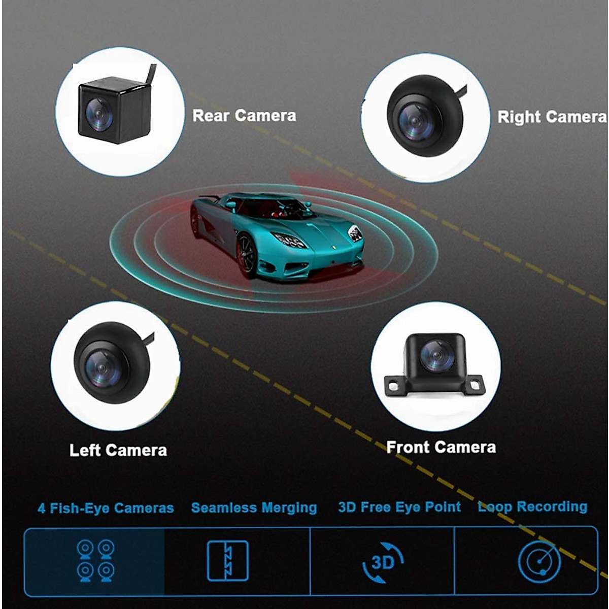 CarThree 360 Degree Bird View Panoramic System 4 HD Cameras Around View System with Night Vision DVR Parking Monitoring Driving Record Universal Rear View Cam for All Car