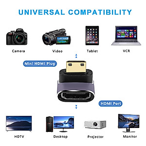 GINTOOYUN 8K Mini HDMI to Standard HDMI Adapter 2.1 Version Mini HDMI Male to Down Angle 90 Degree HDMI Female Extension Adapter for Camera,Laptop,Tablet,HDTV,Projector 2 PCS(Down Angle)