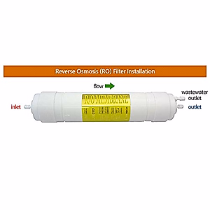 9" Compatible RO-Membrane Filter for Coway Water Purifier : CHP-08AL/CHP-08AR/CP-09AL/CP-09AR/CP-01CL