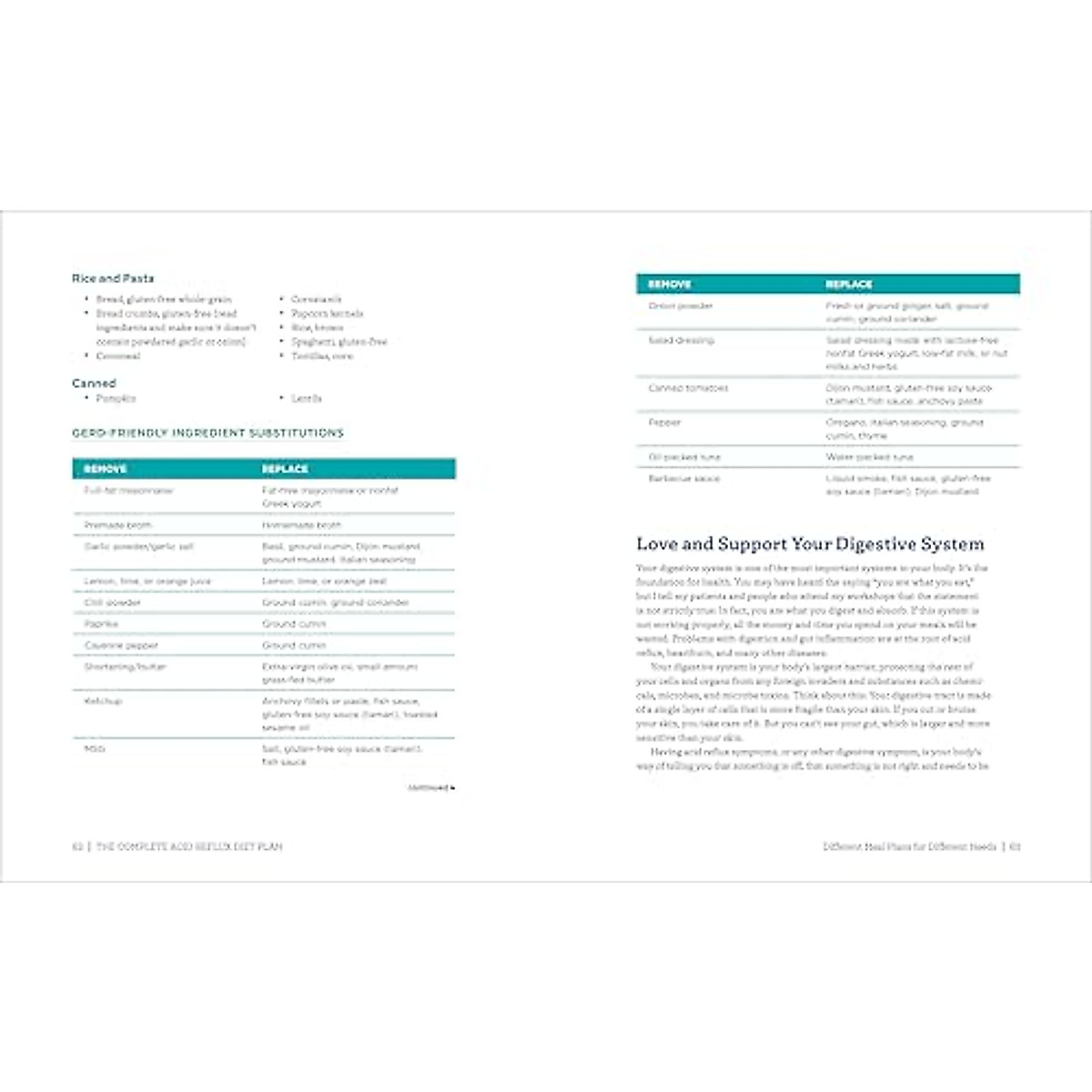 The Complete Acid Reflux Diet Plan: Easy Meal Plans & Recipes to Heal GERD and LPR