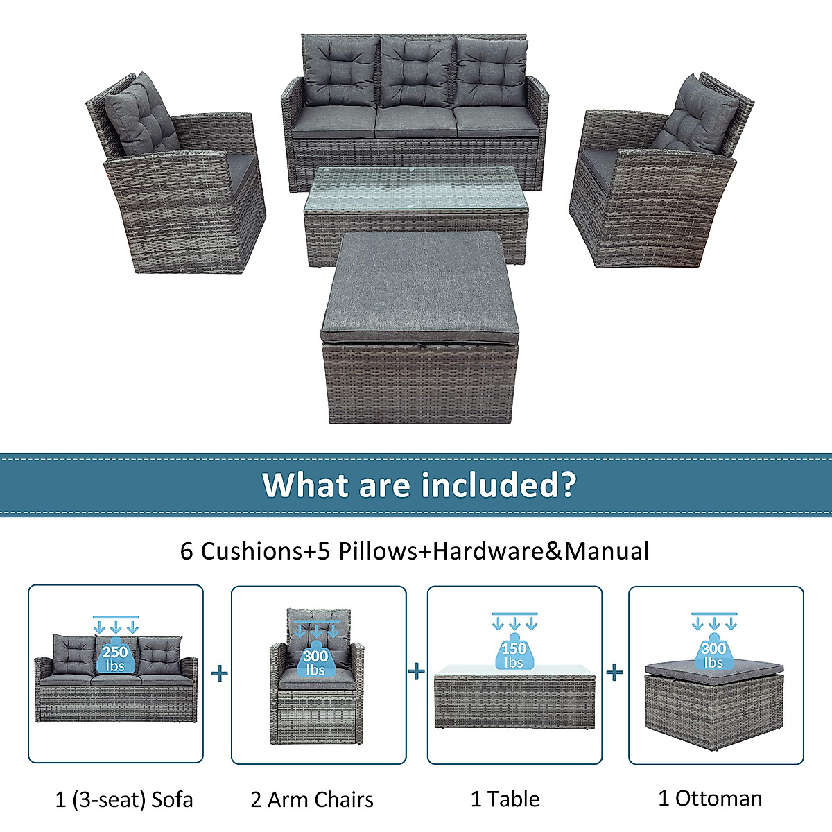 BIADNBZ 5-Piece Patio Furniture Set with Armchairs, Storage Bench and Glass Table, All Weather PE Wicker Outdoor Coversation Sofa Couch for Garden Backyard Lawn, Gray