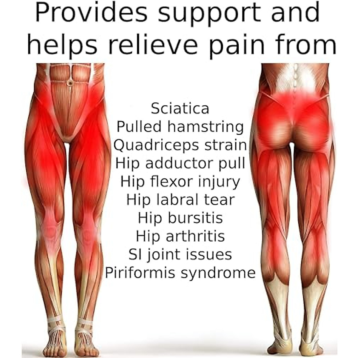 Hip Brace for Sciatica Pain Relief,Compression Support Wrap for Sciatic Nerve, Pulled Thigh, Hip Fleхоr Strain, Groin Injury, Hamstring Pull,Sacroiliac Joint Support Stabilizer for Men, Women (Black)