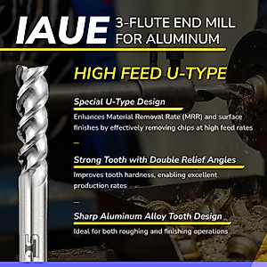 SPEED TIGER Carbide Square End Mill - 3 Flute - IAUE5/16 3 (1 Piece, 5/16") - High Feed U-Type Design - for Roughing and Finishing - for Milling Aluminum Applications – Professional Mill Bits Sets