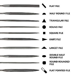 SDAE 10PCS Needle File Set High Carbon Steel File Set with Plastic Non-Slip Handle, Hand Metal Tools for Wood, Plastic, Model, Jewelry, Musical Instrument and DIY (6 Inch Total Length)