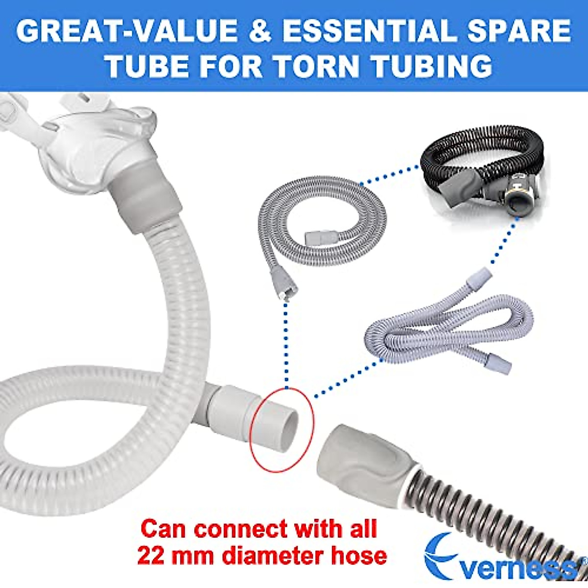 Everness 2 Packs Replacement Set for P10 Series, Includes 2PCS Cushions (M) & Most You Need in One Pack, Snug Fit & Great Value Replacement Supplies (M)