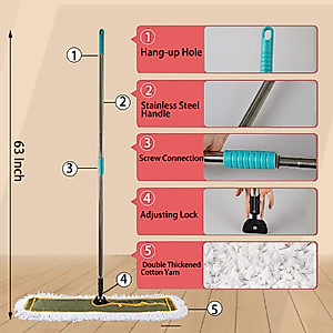 OFO 36inch Industrial Commercial Dust Mop 2 Sets //Heavy Duty Dust Mop // 63inch Length Stainless Steel Handle //Easily Clean Large Area Factory,Shopping Mall,Garage