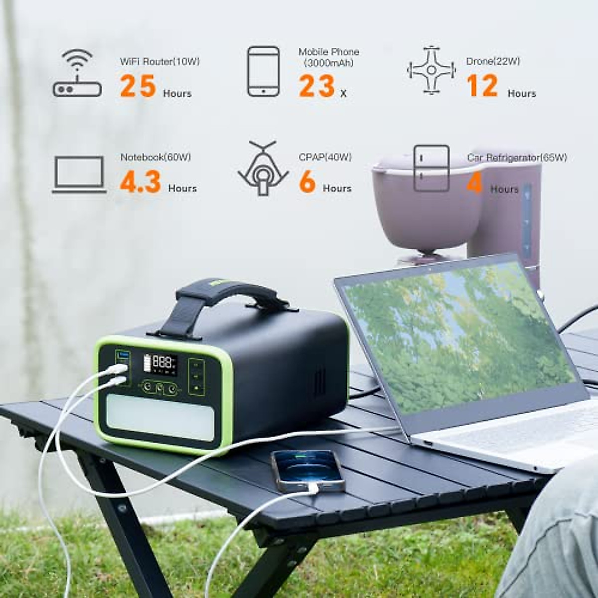 NECESPOW Portable Power Station 288Wh Lifepo4 Battery Backup Supply Solar Generator 300W(Peak 600W) Pure Sine Wave 2 AC Outlet, PD 65W Input&Output LED Flashlight for Camping CPAP Outdoor RV Emergency