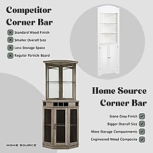 Home Source Stone Grey Corner Bar Unit with Built-in Wine Rack and Lower Cabinet