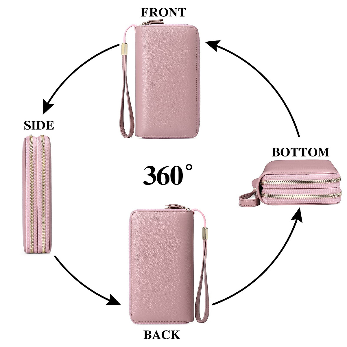 SENDEFN Leather Women Wallet RFID Blocking Zipper Around Phone Holder Clutch Wristlet Large Capacity