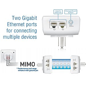 Zyxel AV2000 Powerline Ethernet Adapter Kit | Pass-Thru Power | Plug & Play | MIMO | HomePlug AV2 | 2 x GbE | Ideal for Smart TVs, On-Line Games, 4K Streaming | Brown Box Package | PLA5456BBKIT