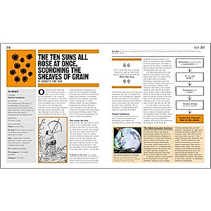 The Mythology Book: Big Ideas Simply Explained (DK Big Ideas)