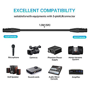 Yinker XLR Female to Female Cable, 3 Pin XLR Female to Female Microphone Mic Cord for Audio and Sound Equipments(5ft/1.5m,2pack)