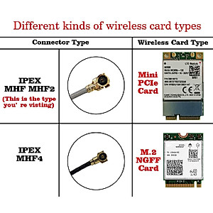 8dBi RP-SMA Male WiFi Antenna + 20cm U.FL to RPSMA Female Extension Cable for Mini PCIe Slot
