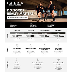 FALKE Men's RU5 Race Short Running Socks, Quarter Length, Ultralight Cushion, Athletic, Breathable Quick Dry, Nylon, White (White-Mix 2020), 6.5-8.5, 1 Pair