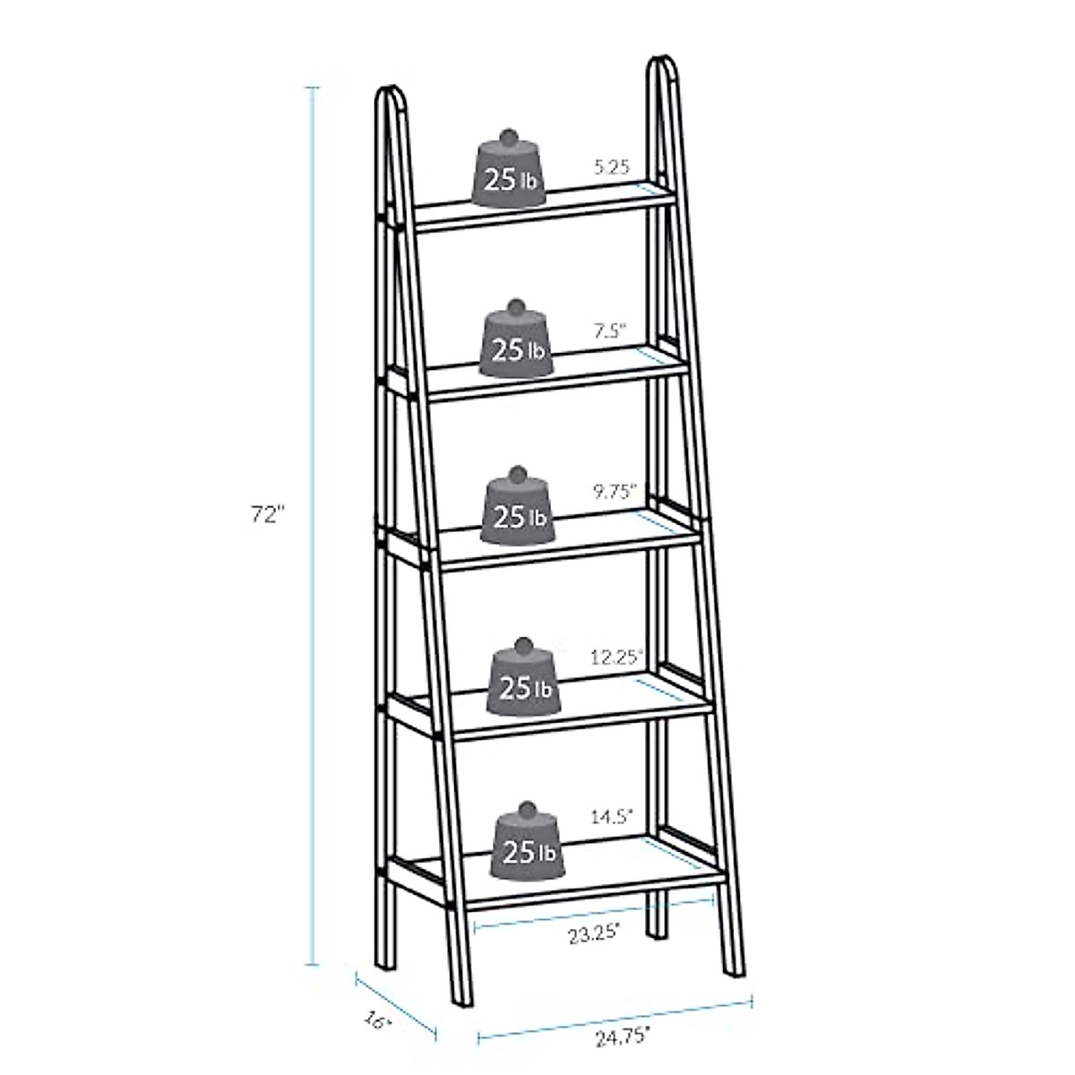 Stony Edge 5-Tier Ladder Bookcase-White, Anti-Tipping Wood Ladder Bookshelf and Display Stand, Decorative Shelves for Home and Office, 24.75" W x 16" D x 72" H
