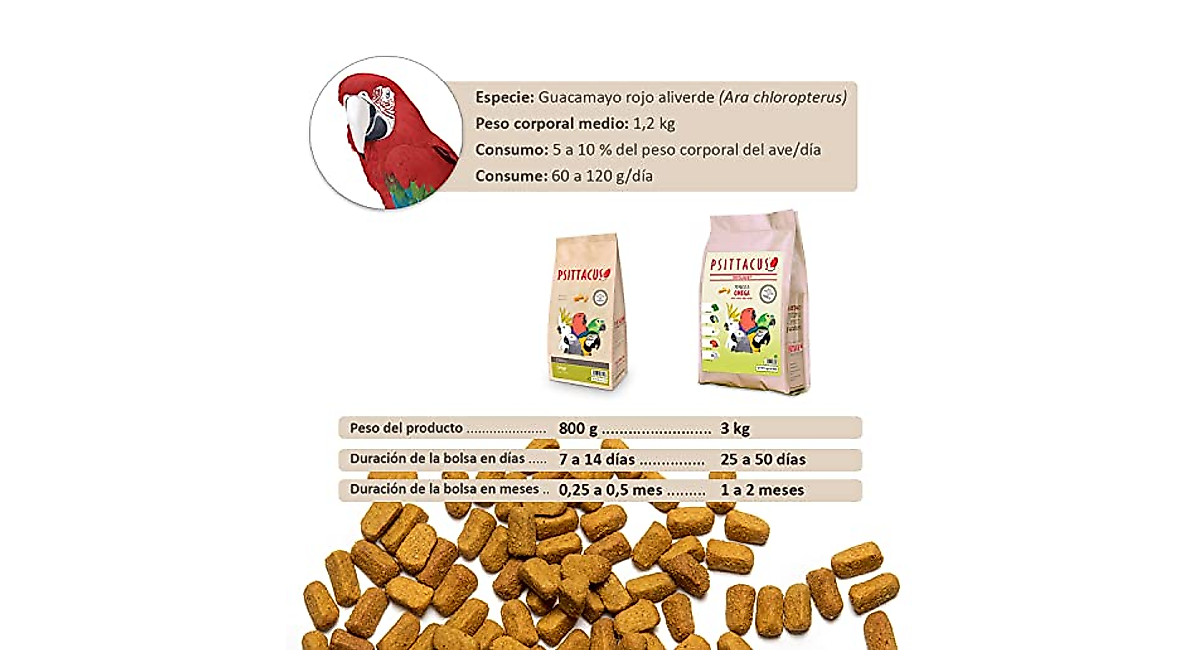 Psittacus Omega Pellet Diet for Parrots - 6.6 lb