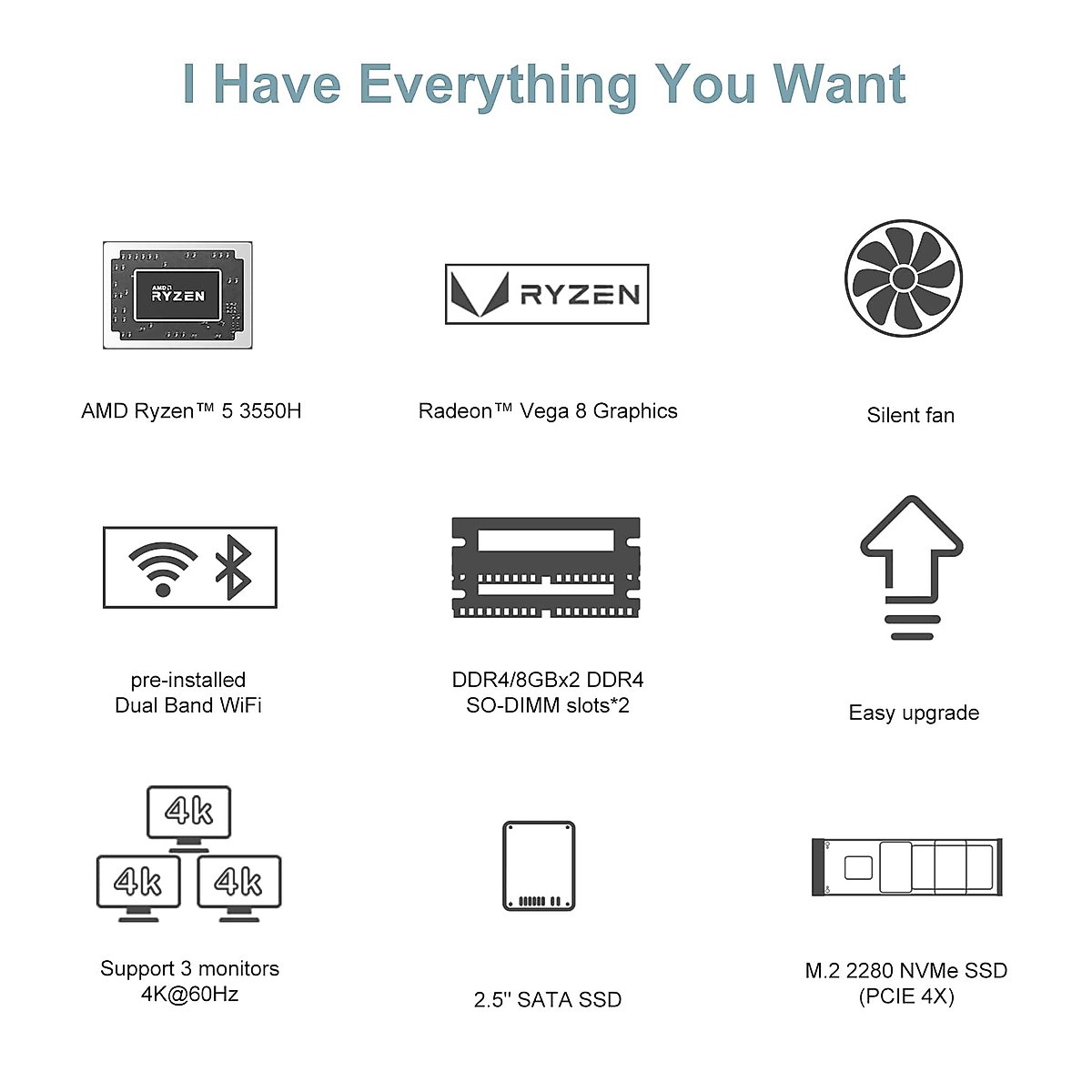 MINISFORUM DeskMini UM350 Mini PC AMD Ryzen 5 3550H DDR4 16GB RAM + 512GB NVMe SSD Desktop Computer, HDMI/DP/USB-C 4K@60Hz Triple Screen Support, 2.5G LAN, Radeon Vega 8 Graphics Mini Computer