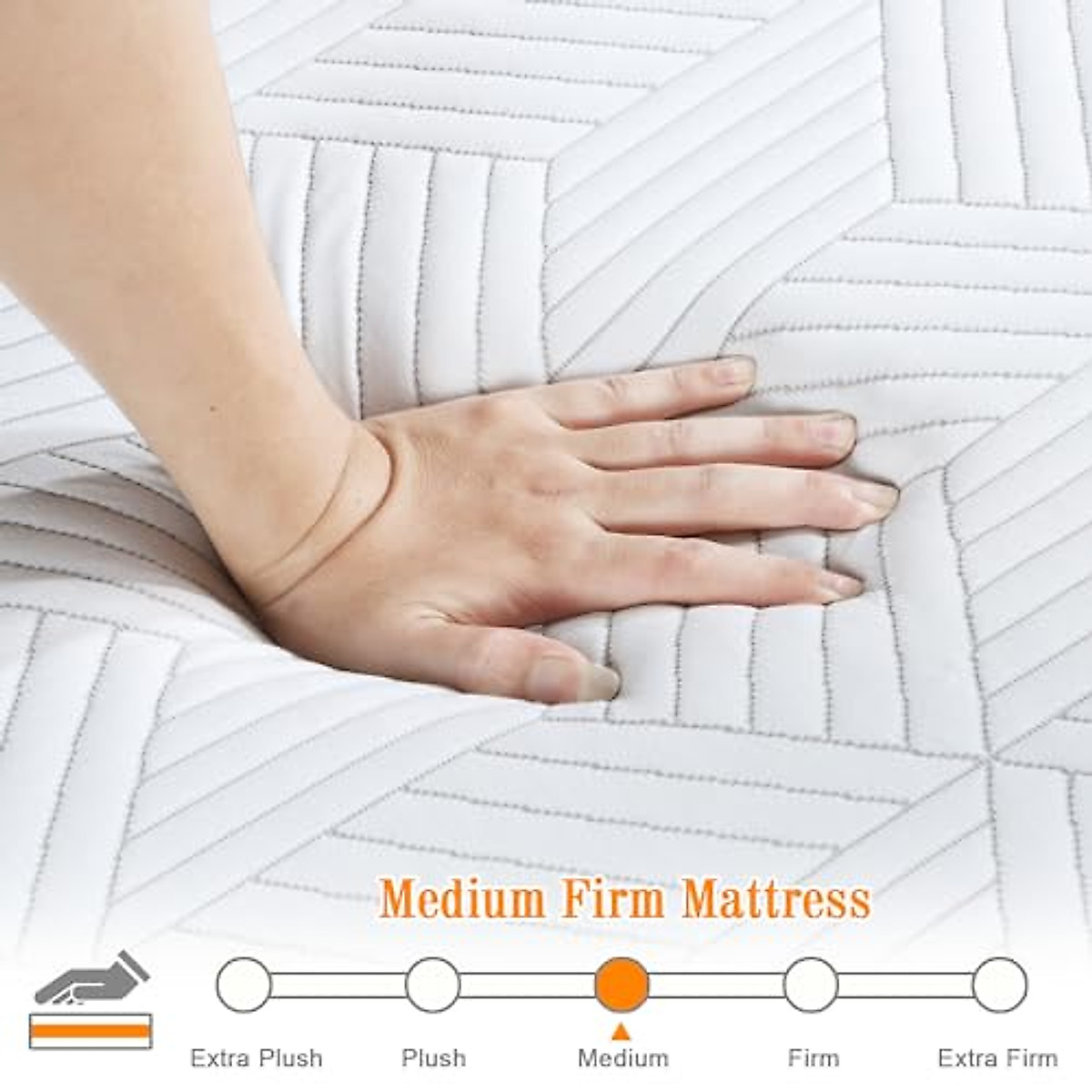 Turnkey Mattress Gel Memory Foam Bed Mattress in a Box with Breathable Washable Cover
